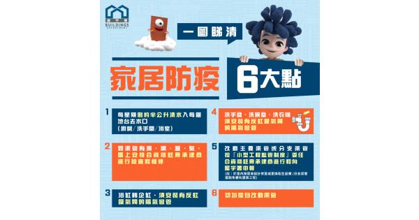 Care for Your Building - Buildings Department - Building safety tips ... Care for Your Building - Buildings Department - Building safety tips ...